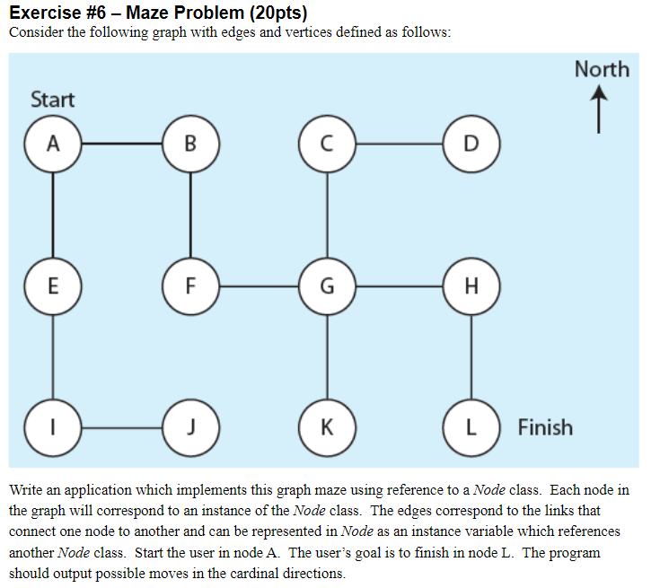 Solved Exercise #6 - Maze Problem (20pts) Consider the | Chegg.com Solved Exercise #6 - Maze Problem (20pts) Consider the | Chegg.com