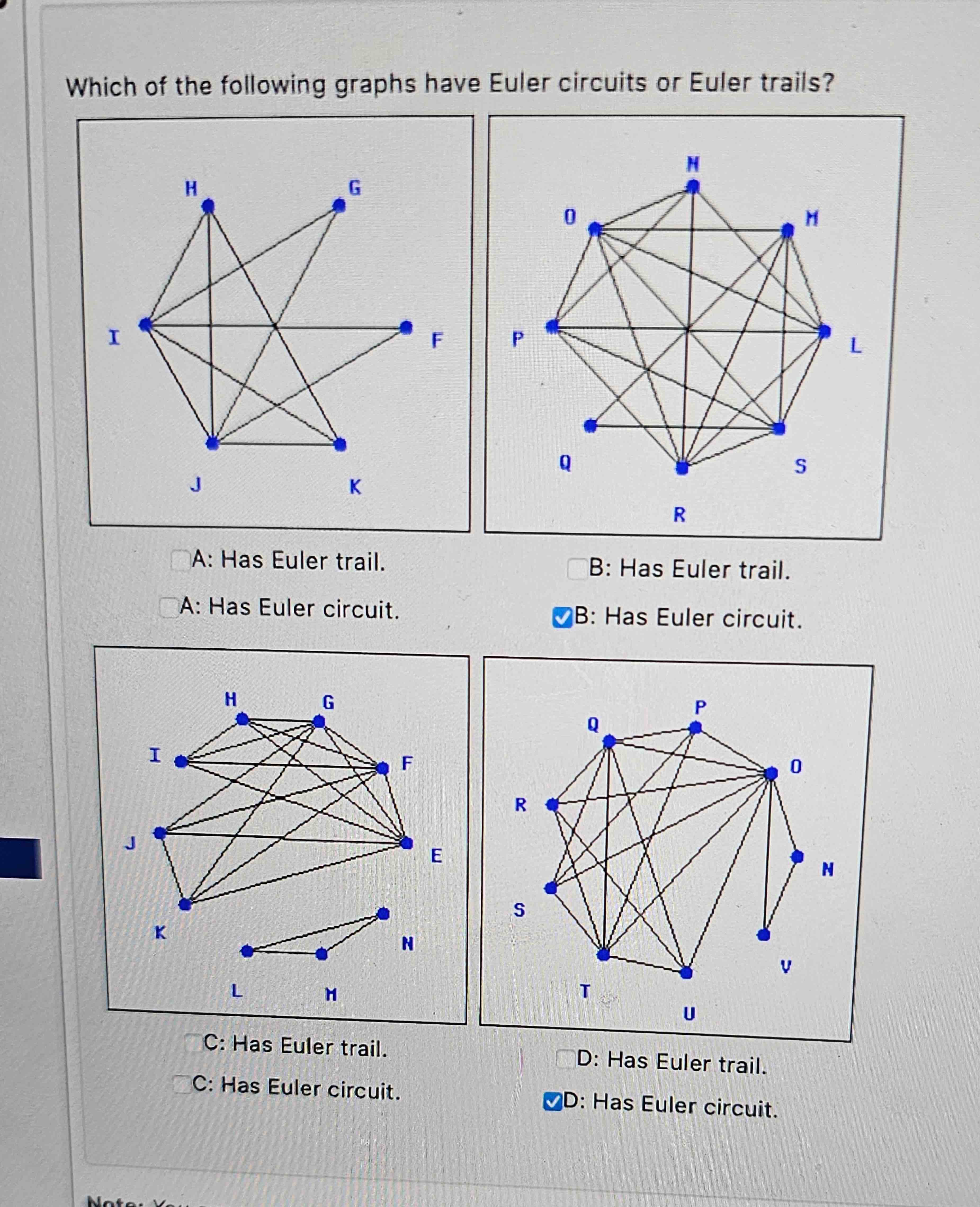 Solved Which of the following graphs have Euler circuits or | Chegg.com