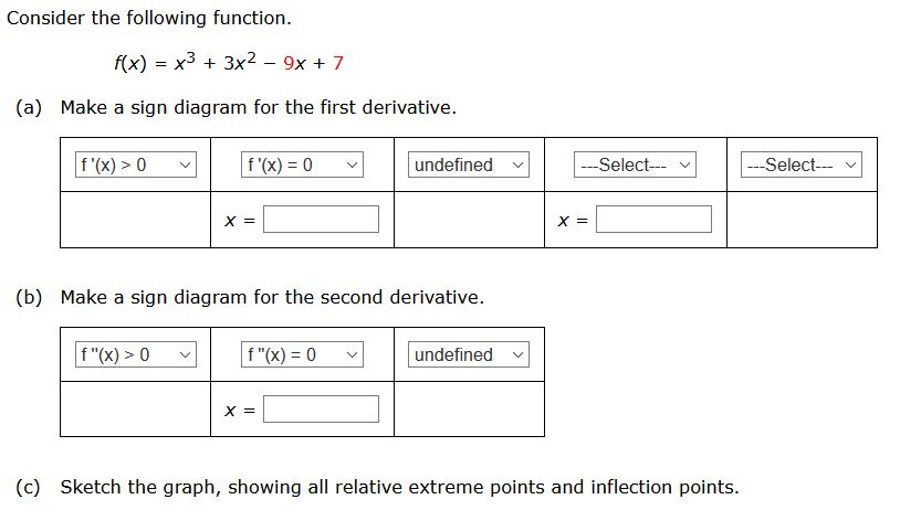 Solved Consider the following function. f(x) = x3 + 3x2 - 9x | Chegg.com