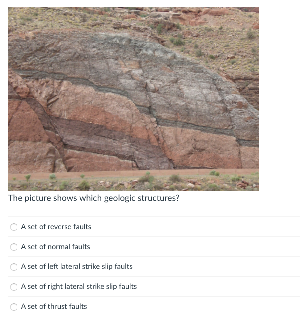 Solved The picture shows which geologic structures? A set of | Chegg.com