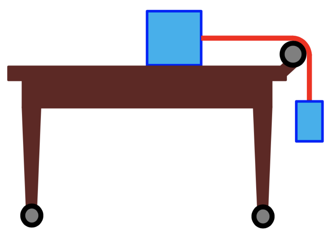 Look at the first picture below, the sliding box is | Chegg.com