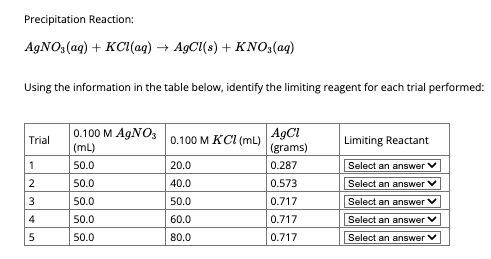 Solved Precipitation Reaction: | Chegg.com