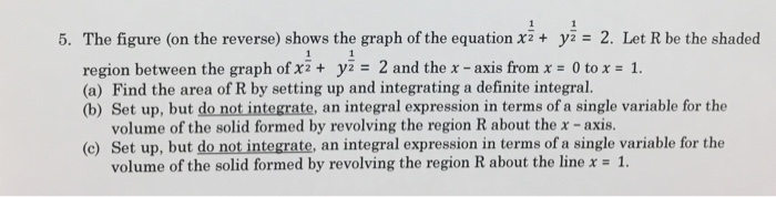 Solved The figure (on the reverse) shows the graph of the | Chegg.com