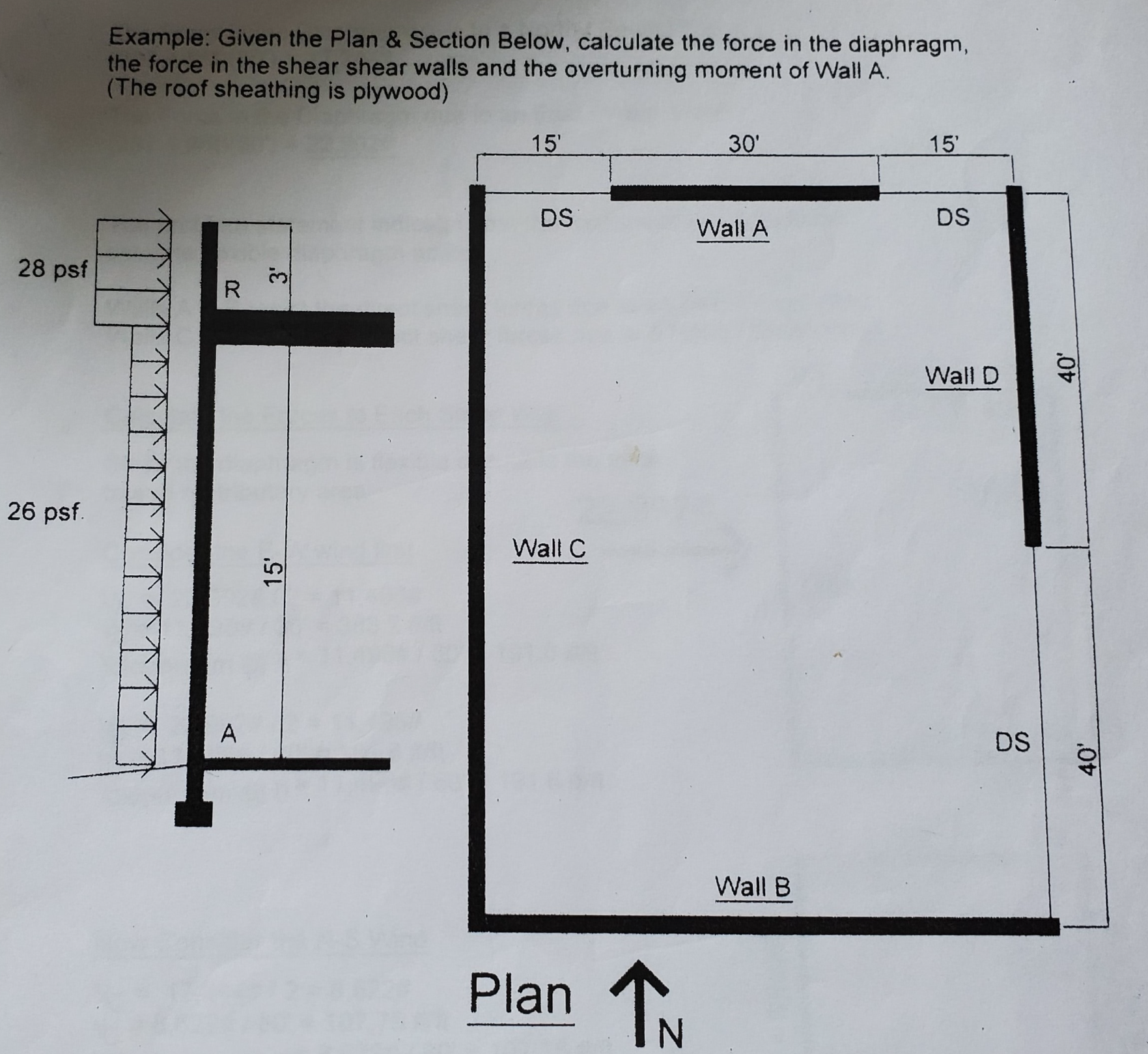 Can you answer this Structural Analysis Question and | Chegg.com