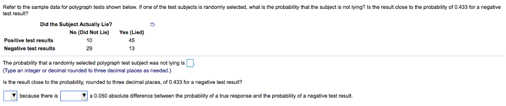 Solved Refer to the sample data for polygraph tests shown | Chegg.com