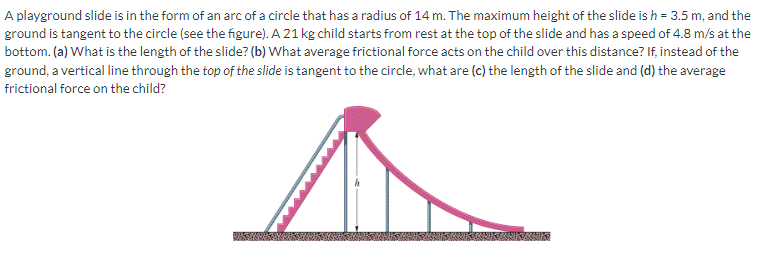 Solved A playground slide is in the form of an arc of a | Chegg.com