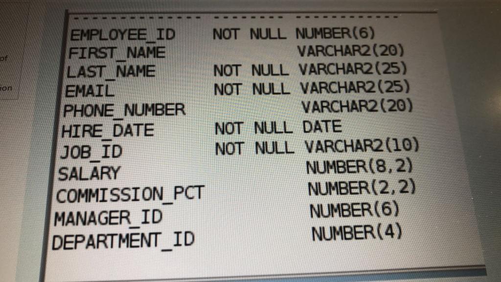 Solved Need answer ASAP Oracle SQL. Create a cursor that | Chegg.com