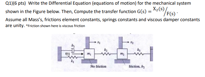 Solved Q1)(6 pts) Write the Differential Equation (equations | Chegg.com