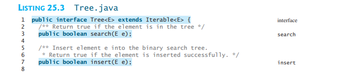 Solved LISTING 26.3 AVLTree.java 21/ 产 Create an empty AVL | Chegg.com
