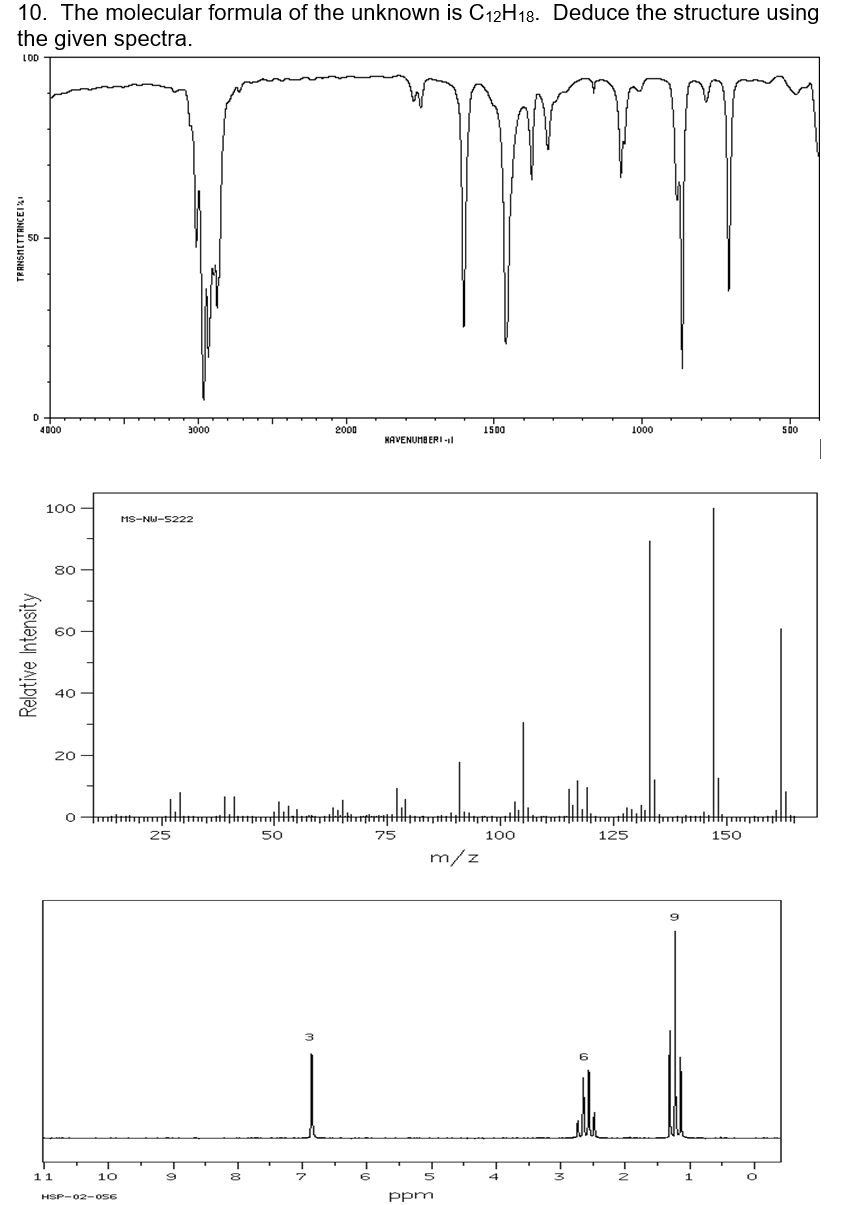 Solved 10. The molecular formula of the unknown is C12H18. | Chegg.com