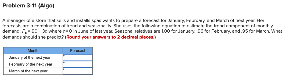 Solved Problem 3-11 (Algo) A manager of a store that sells | Chegg.com