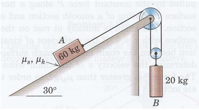 Solved The system is released from rest with the cable taut. | Chegg.com