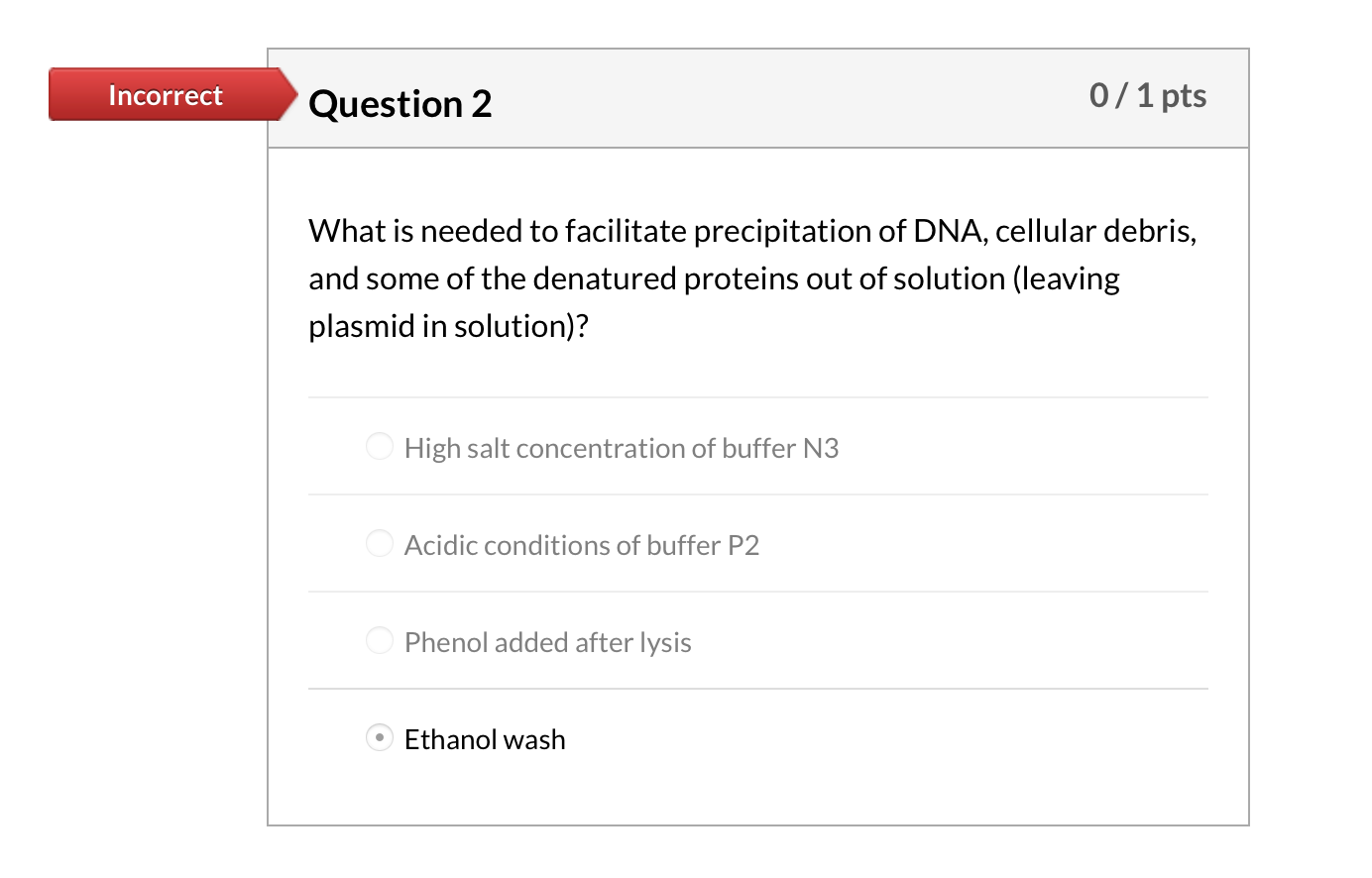 Solved QIAprep Spin Procedure in microcentrifuges Pelleted | Chegg.com