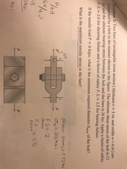 Solved Problem 2: Two bars of rectangular cross section ( | Chegg.com