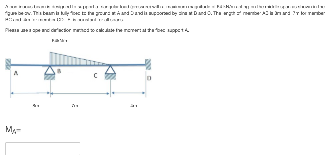 Solved A continuous beam is designed to support a triangular | Chegg.com