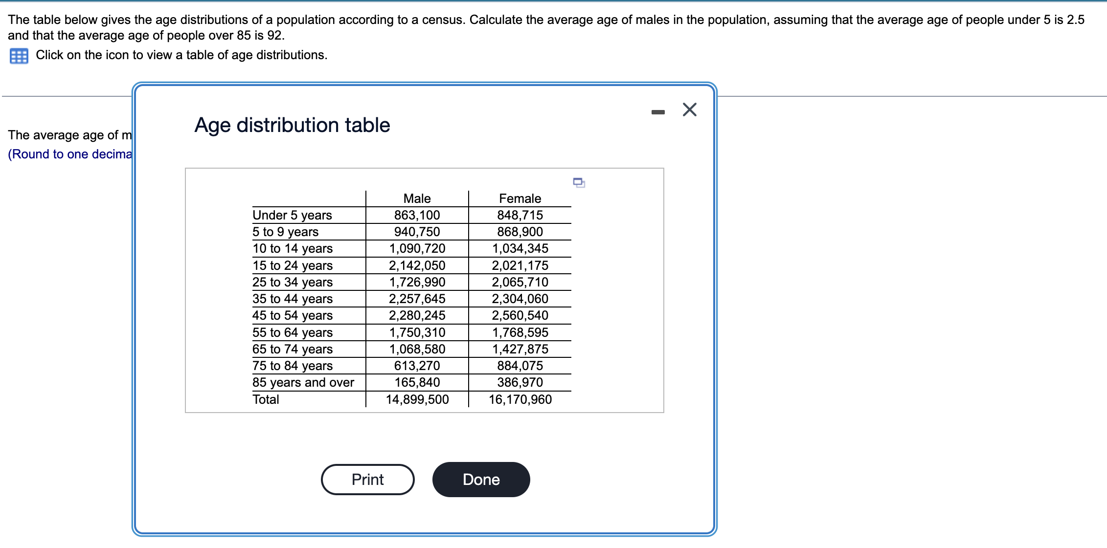Solved The table below gives the age distributions of a | Chegg.com