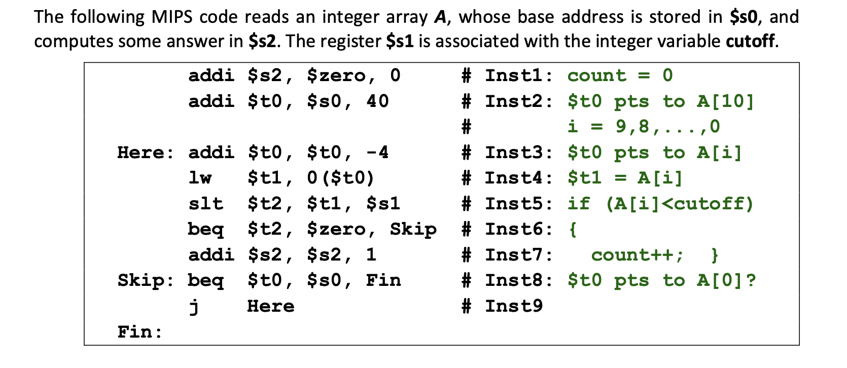 The following MIPS code reads an integer array A, | Chegg.com
