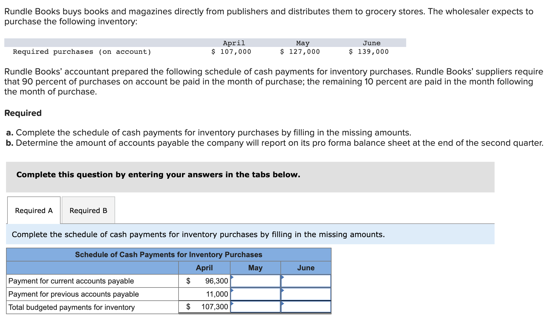 Solved Rundle Books buys books and magazines directly from | Chegg.com