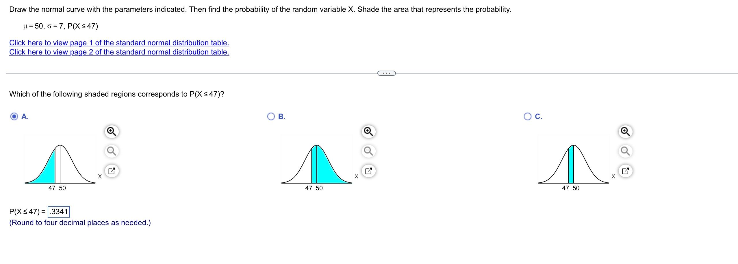 Solved Draw the normal curve with the parameters indicated. | Chegg.com