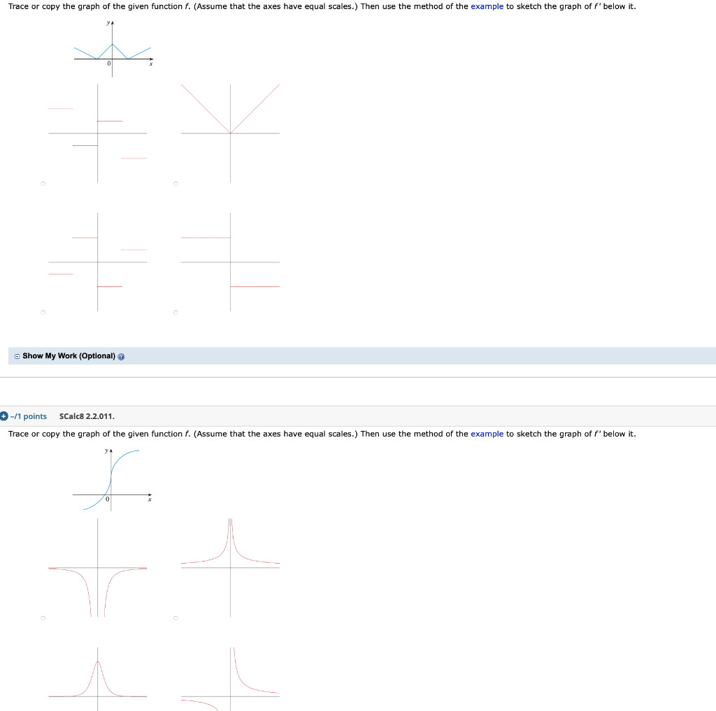 Solved Trace Or Copy The Graph Of The Given Function F