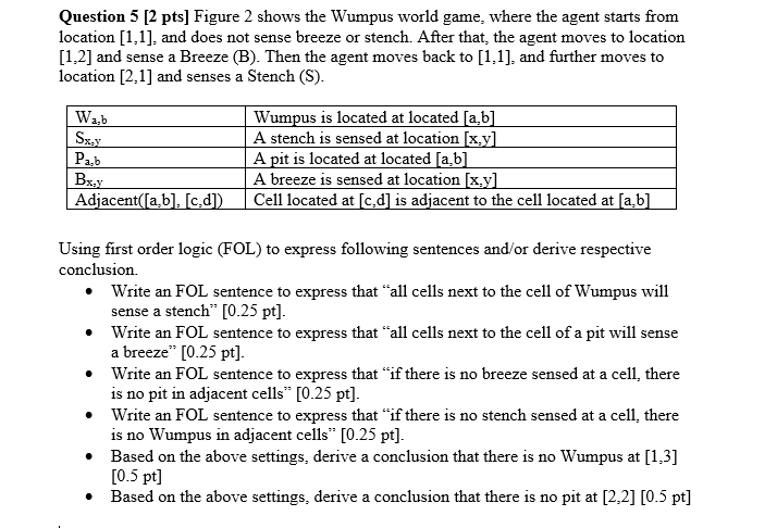 Solved Question 5 [2 pts] Figure 2 shows the Wumpus world | Chegg.com