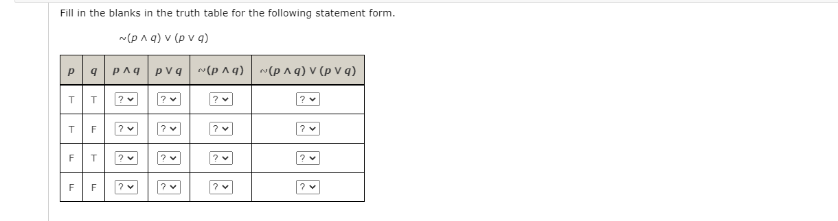 Solved Fill in the blanks in the truth table for the | Chegg.com