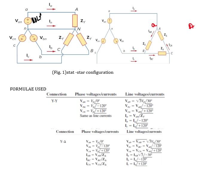 Solved Objective: To examine the line, phase voltage and | Chegg.com