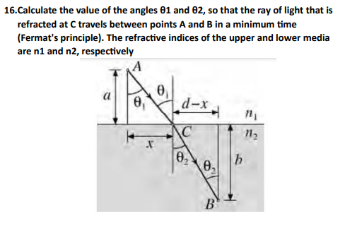 Solved 16. ﻿Calculate the value of the angles \( \theta 1 \) | Chegg.com