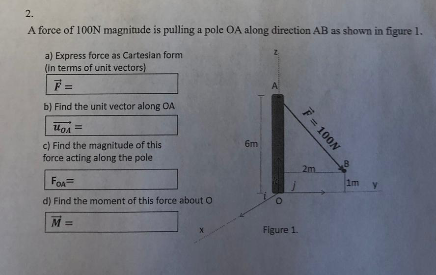 Solved A force of 100N magnitude is pulling a pole OA along | Chegg.com