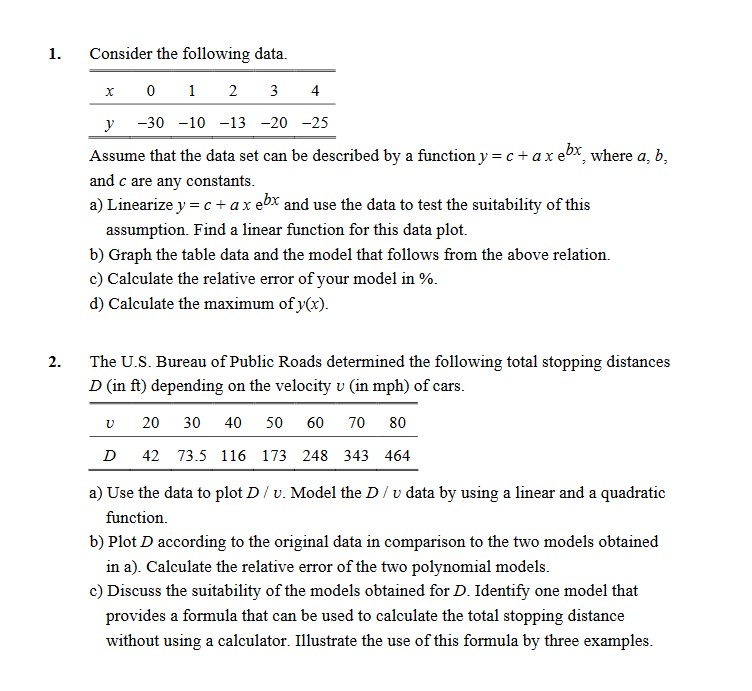 Solved Consider the following data.Assume that the data set | Chegg.com