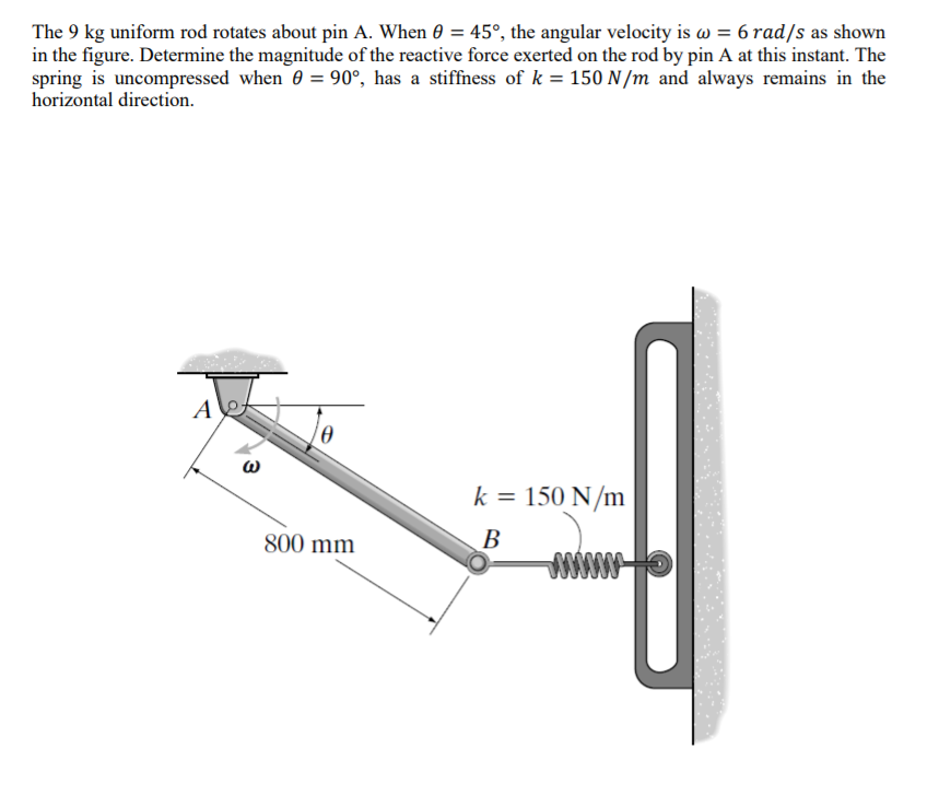 Solved The 9 kg uniform rod rotates about pin A. When 0 = | Chegg.com