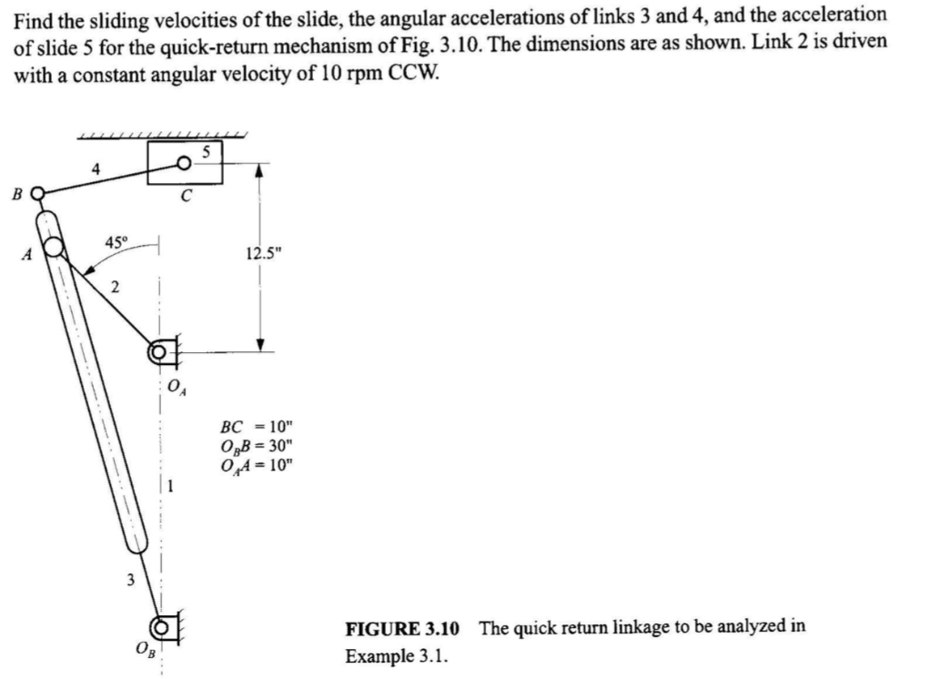 Solved Find the sliding velocities of the slide, the angular | Chegg.com