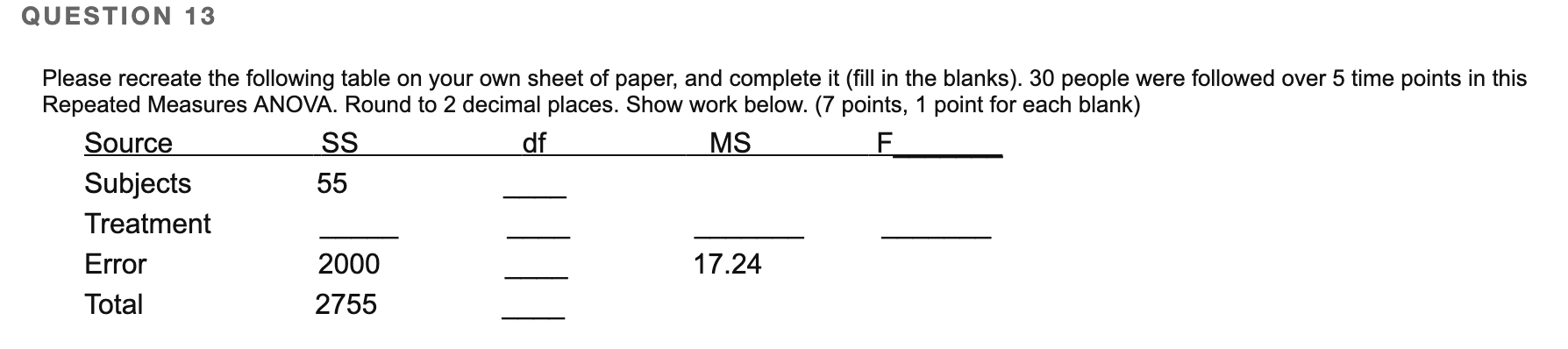 Solved QUESTION 13 Please recreate the following table on | Chegg.com