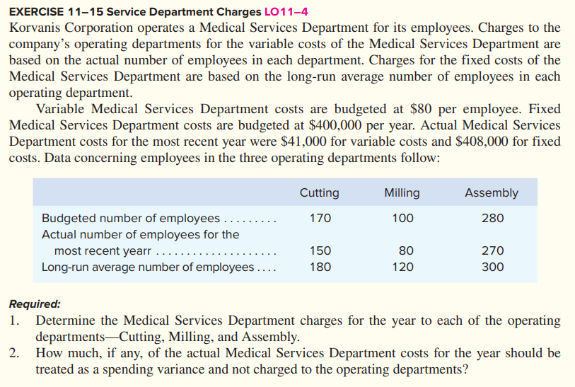 Solved EXERCISE 11-15 Service Department Charges LO11–4 | Chegg.com