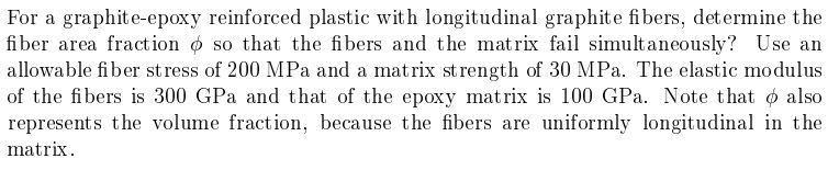 Solved For a graphite-epoxy reinforced plastic with | Chegg.com