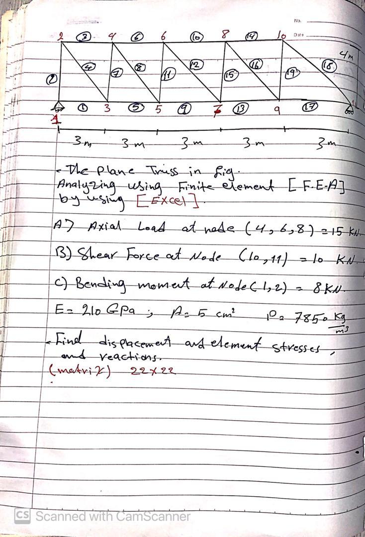 (a) Determine the element stiffness matrix for | Chegg.com (a) Determine the element stiffness matrix for | Chegg.com