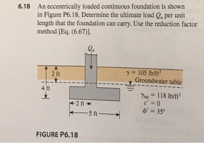 Solved 6.18 An eccentrically loaded continuous foundation is | Chegg.com