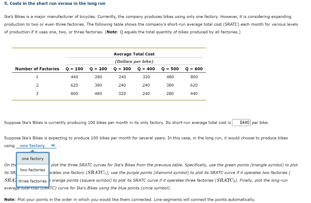 Solved 5. Costs in the short run versus in the long run | Chegg.com