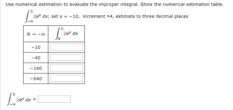 Solved Use numerical estimation to evaluate the improper | Chegg.com