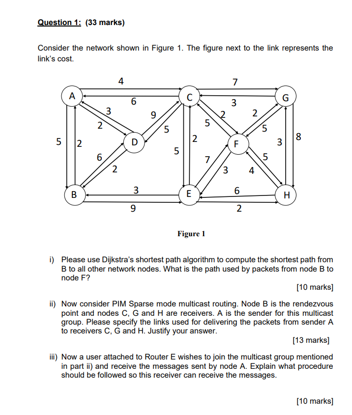 Solved Question 1: (33 marks) Consider the network shown in | Chegg.com Solved Question 1: (33 marks) Consider the network shown in | Chegg.com