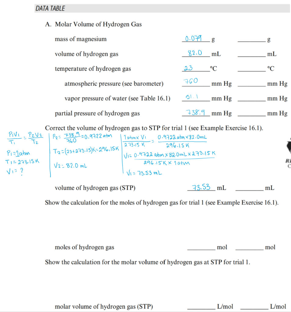 Solved DATA TABLE A. Molar Volume of Hydrogen Gas mass of | Chegg.com