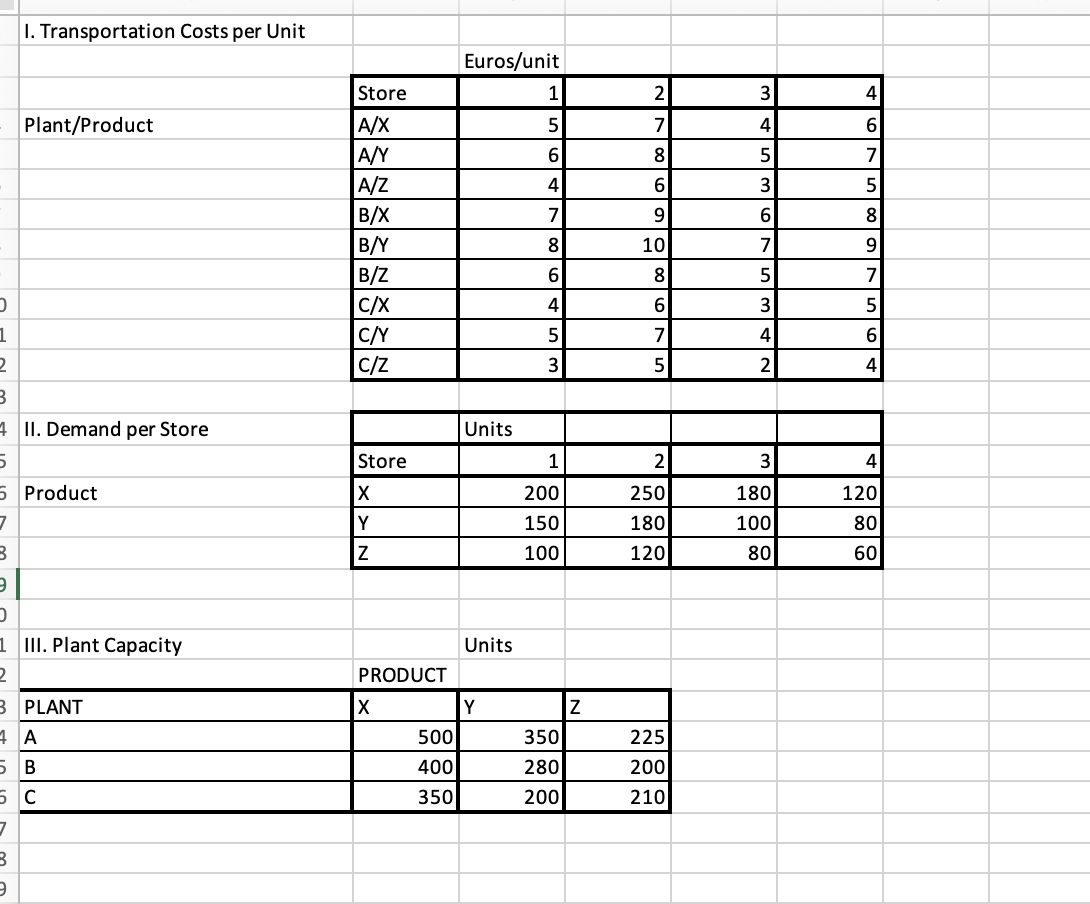 Solved Question 1 Portfolio Analysis With Multiple 