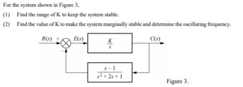 Solved For the system shown in Figure 3, (1) Find the range | Chegg.com
