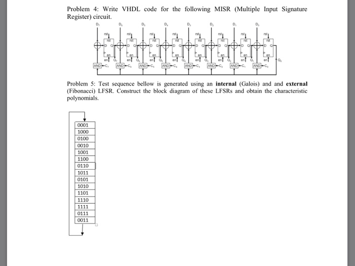 Solved Problem 4: Write VHDL code for the following MISR | Chegg.com