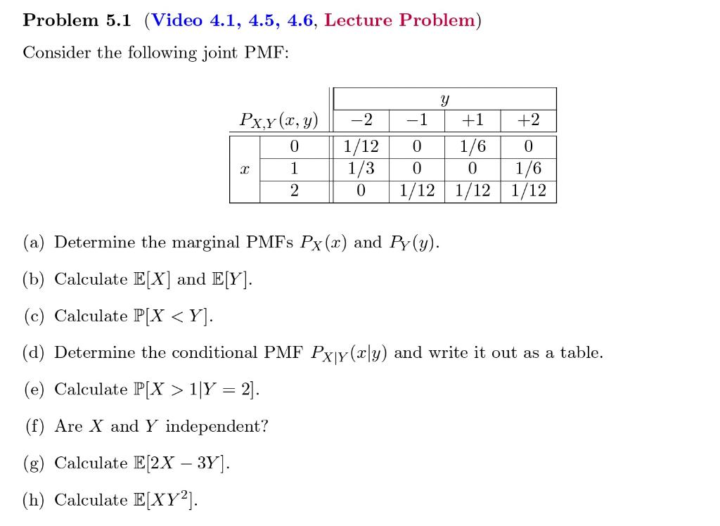 Solved Problem 5.1 (Video 4.1, 4.5, 4.6, Lecture Problem) | Chegg.com