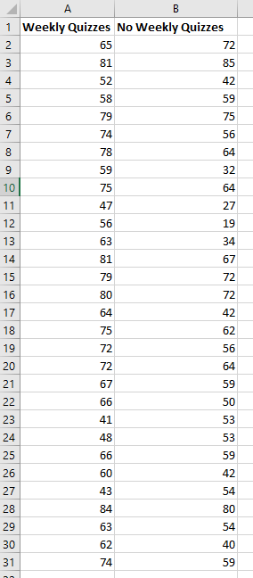 Question 4: Grading Scheme [40 marks] A professor | Chegg.com