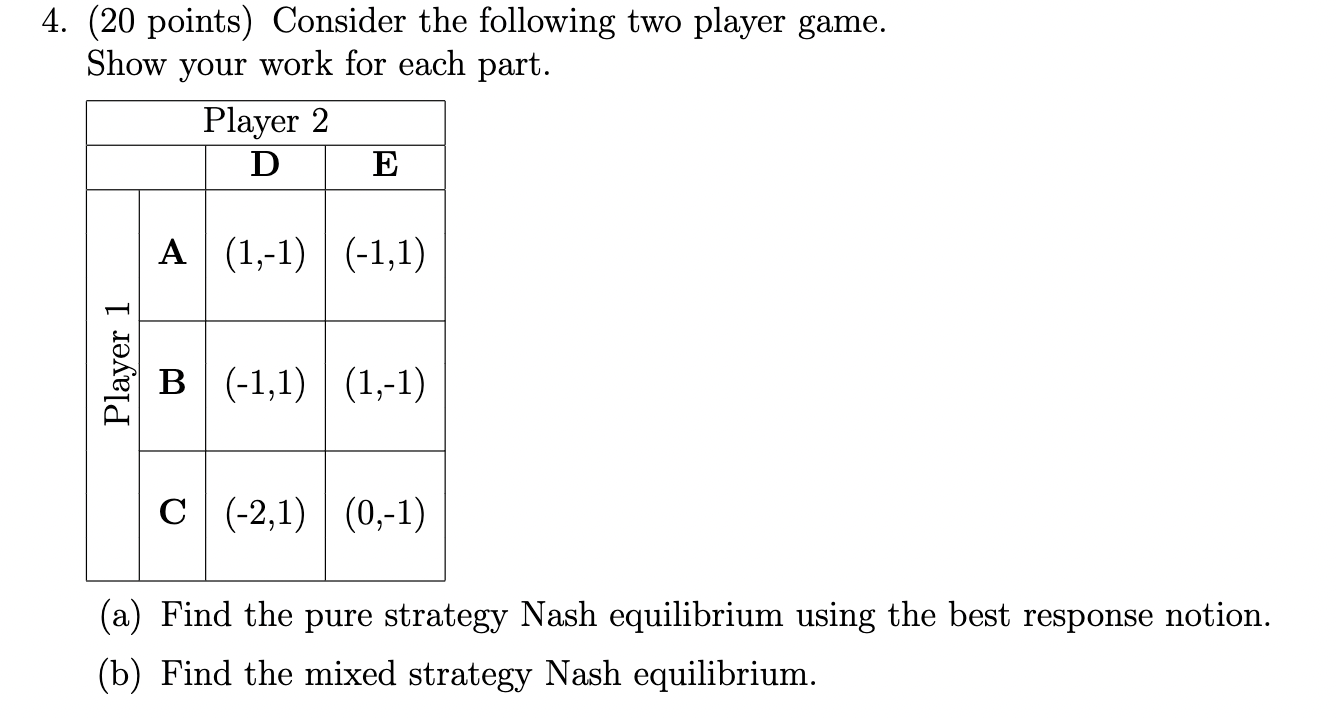 Solved 4. (20 points) Consider the following two player | Chegg.com