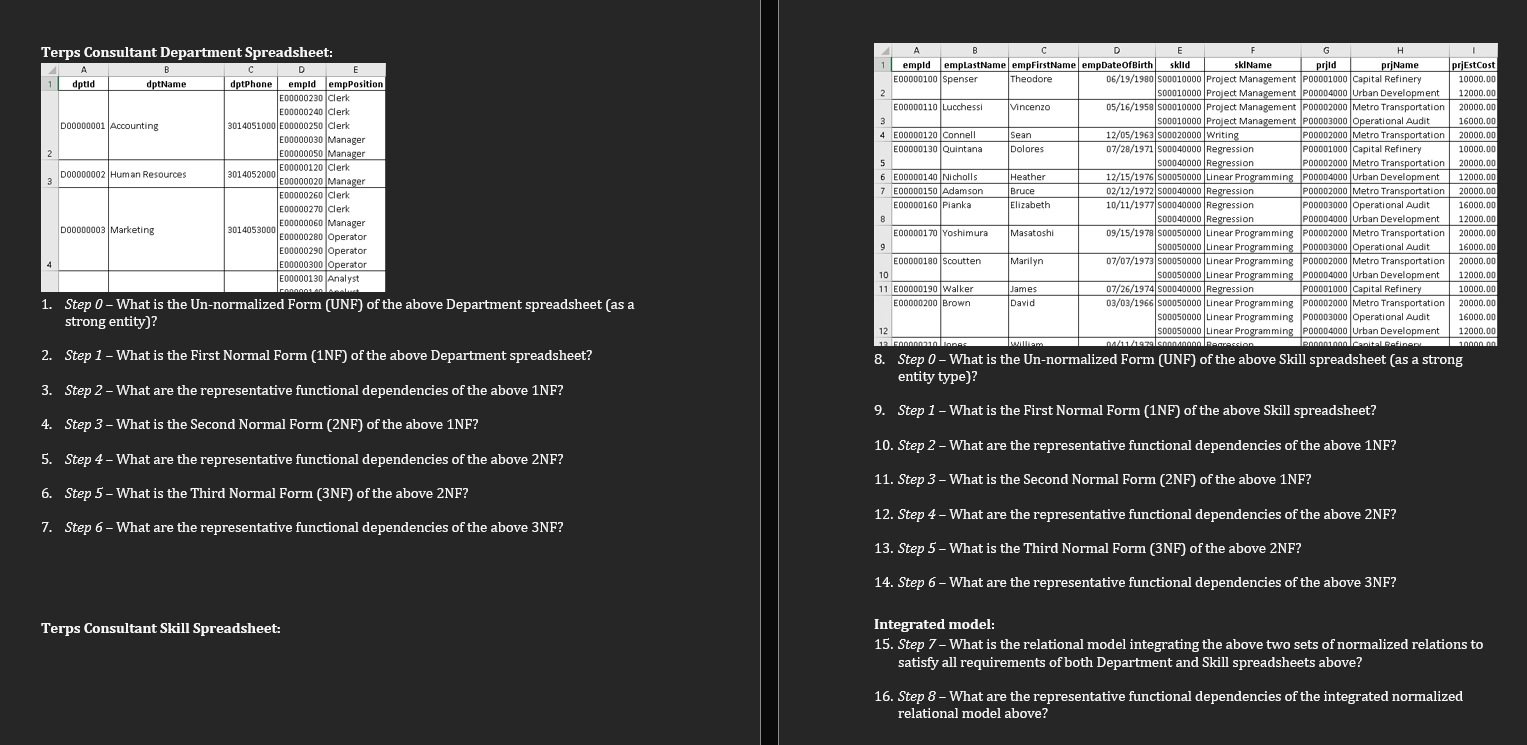 Solved 1. Step 0 - What is the Un-normalized Form (UNF) of | Chegg.com