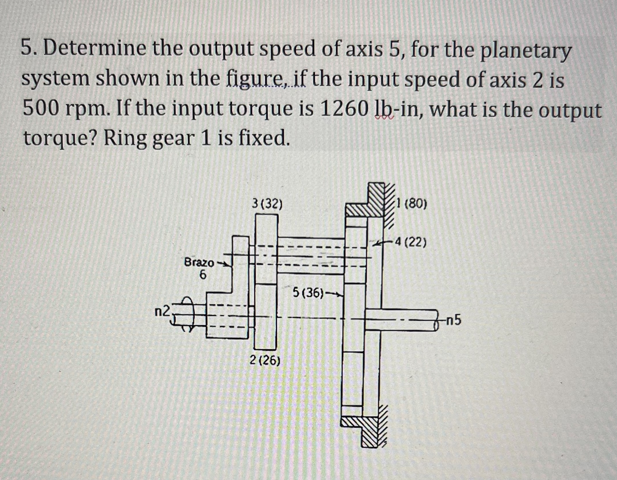 Solved 5. Determine the output speed of axis 5 , for the | Chegg.com