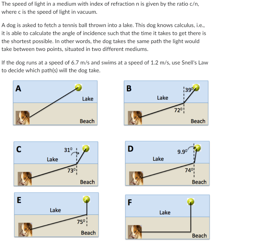 Solved The speed of light in a medium with index of | Chegg.com